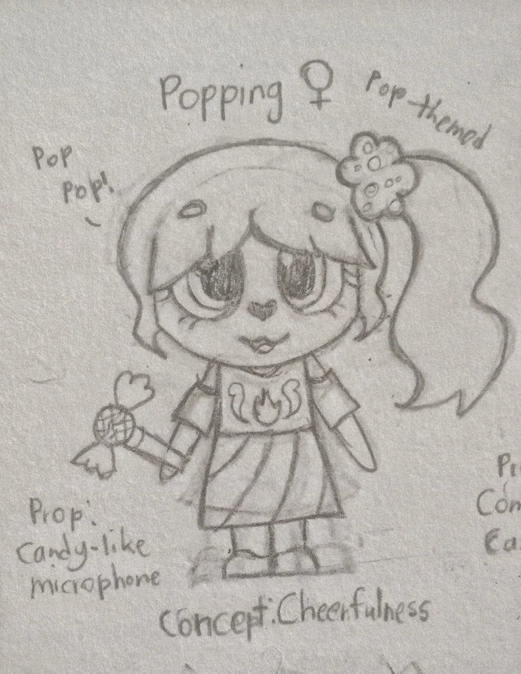 gime requests (CLOSED) | Fandom