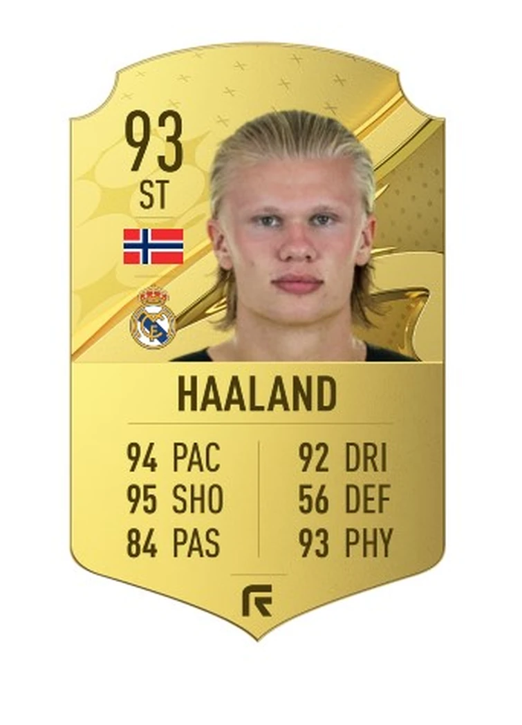 Football players fifa cards in fifa 26 prediction | Fandom