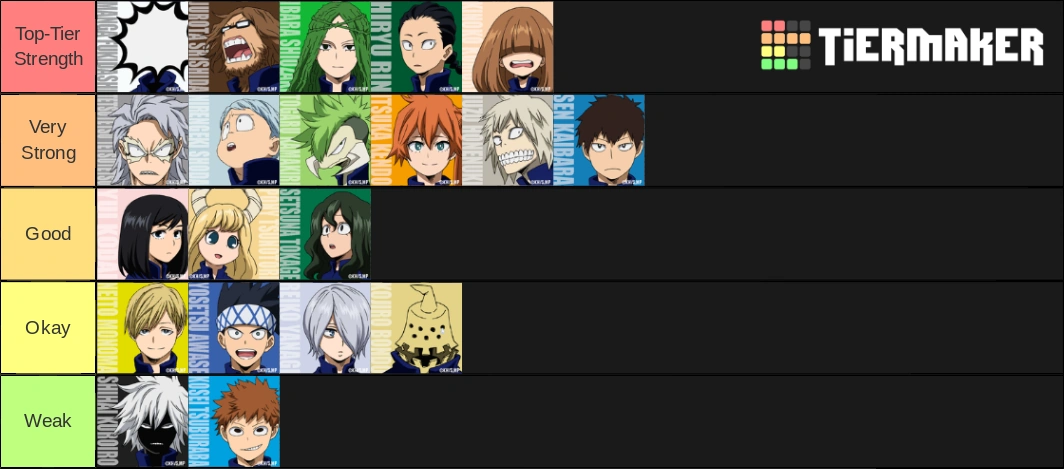 Class 1-B Power Levels | Fandom