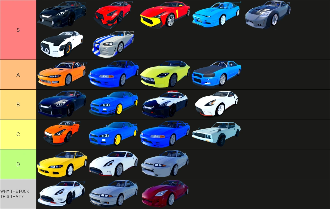 Ranking Every Nissan | Fandom