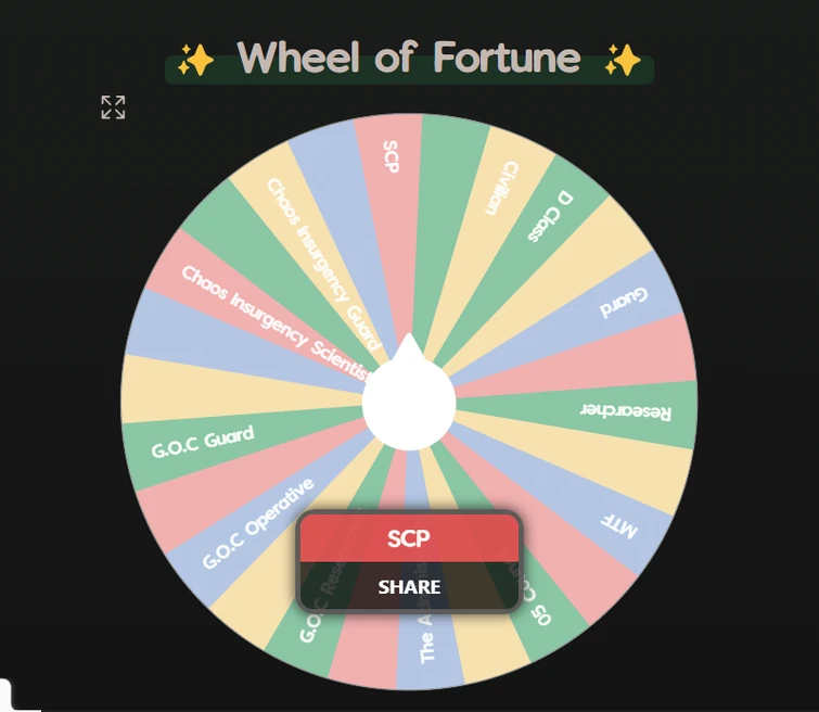 roll the wheel & get a job in the scp foundation universe! | feel free ...