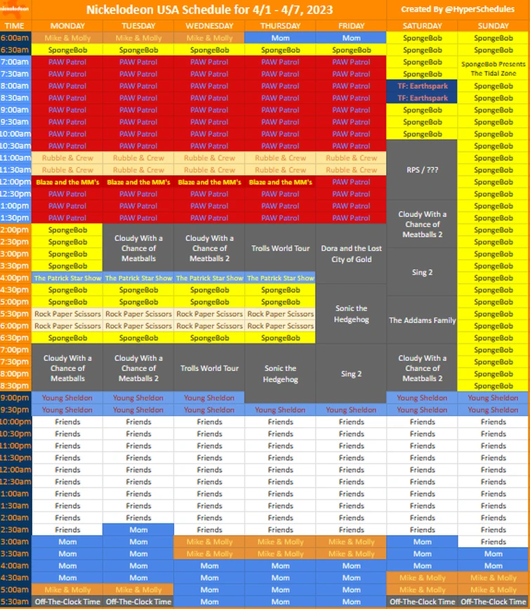 Nickelodeon's schedule next week | Fandom