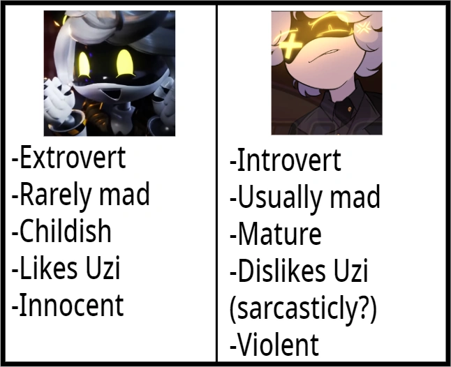 After I read the Mafia Drones comic (Murder Drones AU), N's personality ...