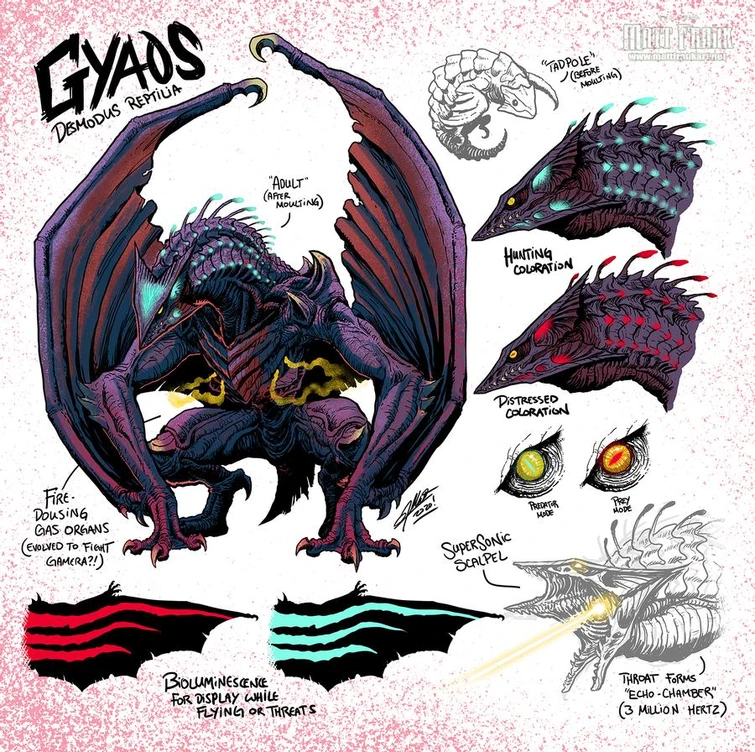 Gyaos Redesign... | Fandom