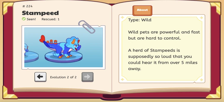 All posts by Mr. Inquiry | Fandom