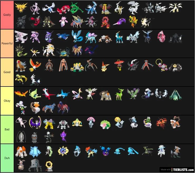 Legendary and Mythicals Tier List. Opinions? | Fandom