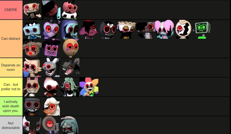 Distractor tier list (opinion) | Fandom