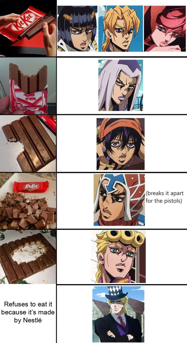 Jojo (KitKat) memes | Fandom