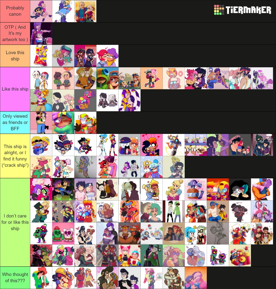 My BS Shipping Chart! | Fandom