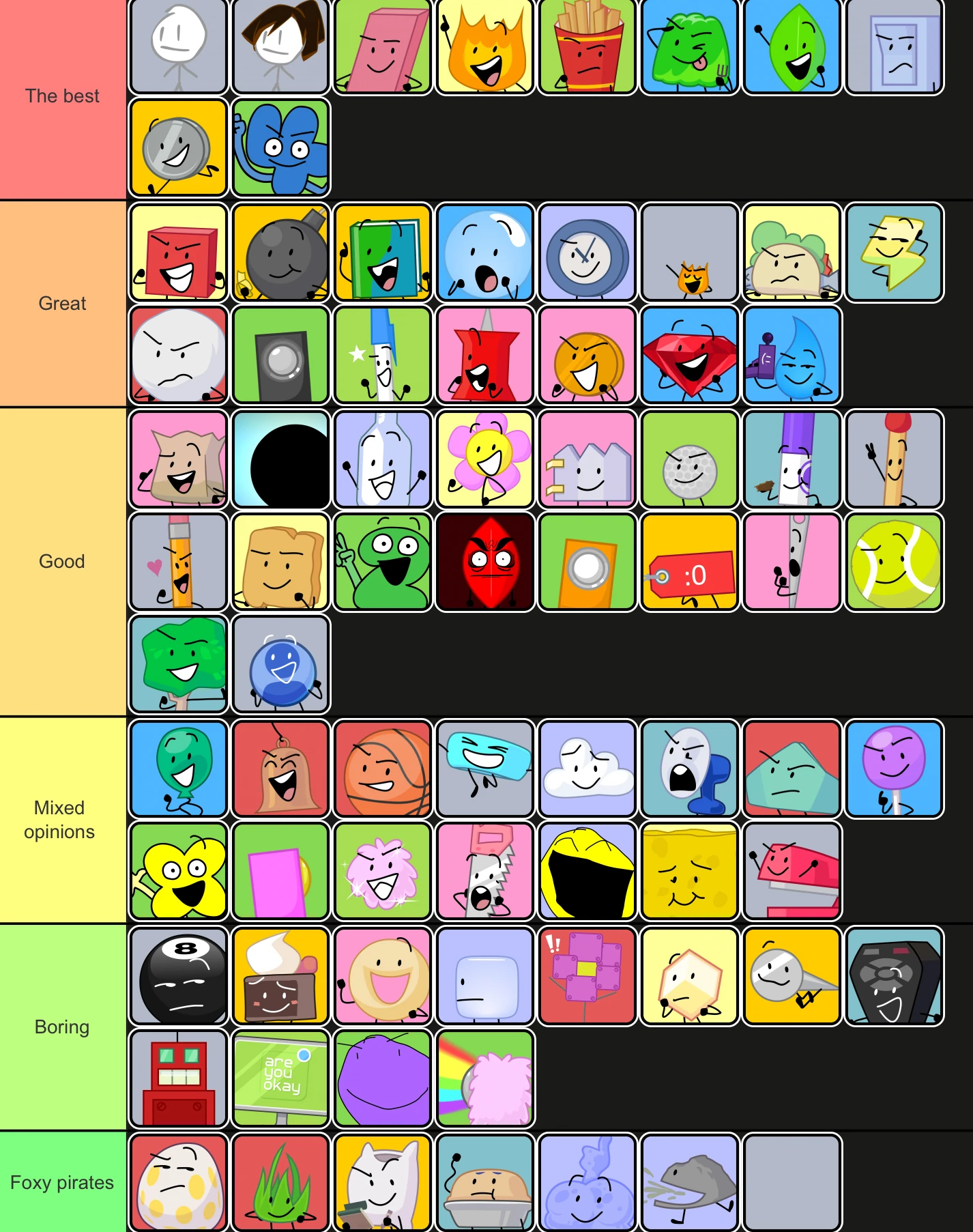 Bfdi tier list | Fandom