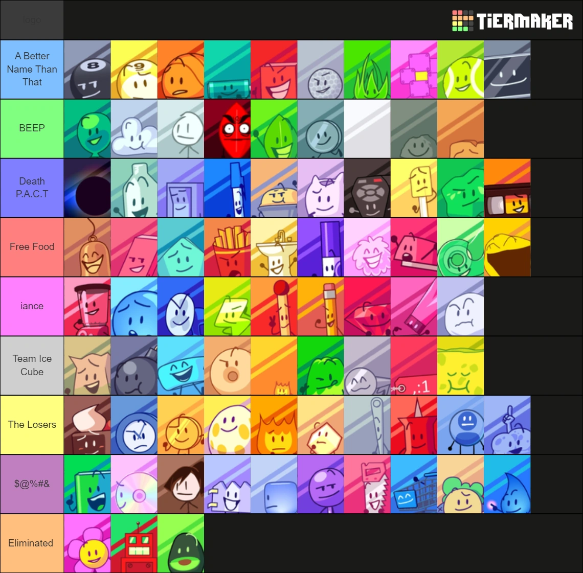 Acid's BFDI Viewer Voting #4 | Fandom