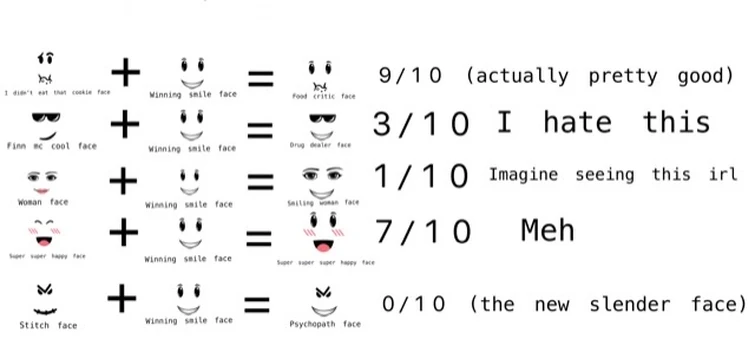 I merged faces with the winning smile face. This is the result. | Fandom