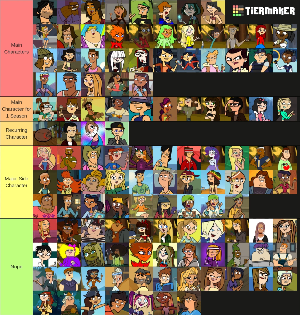 Main, Recurring, Side Characters of Ninearlia's Total Drama | Fandom