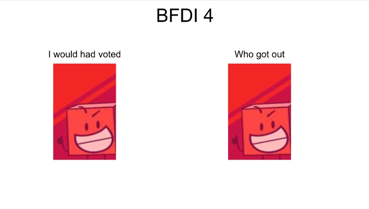 How I would had voted in BFDI 4 | Fandom