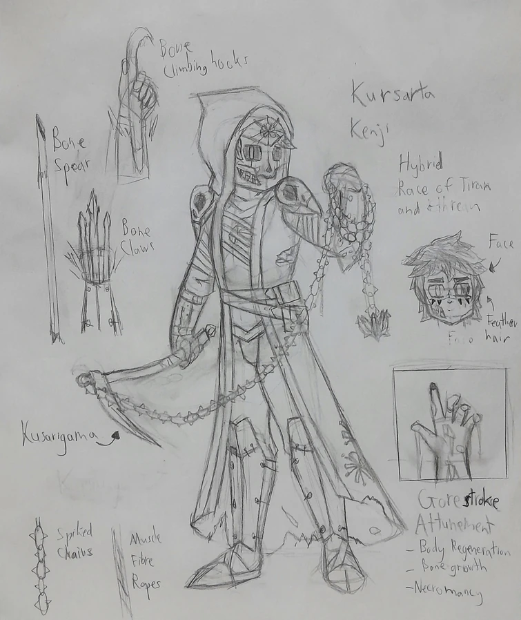 I made a Deepwoken OC [ Off Topic ] | Fandom