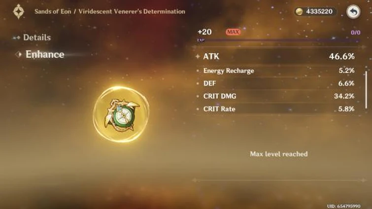 Your highest CV artifact? | Fandom