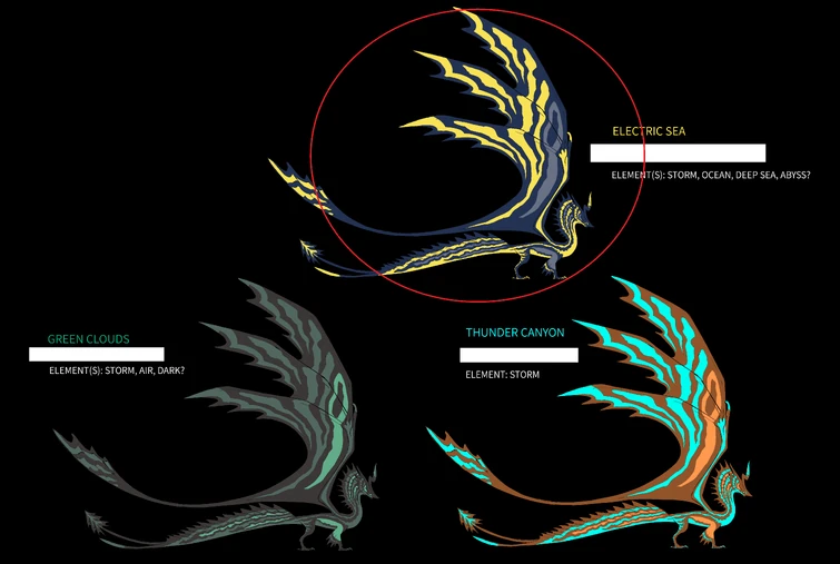 Introducing Tempest | Fandom
