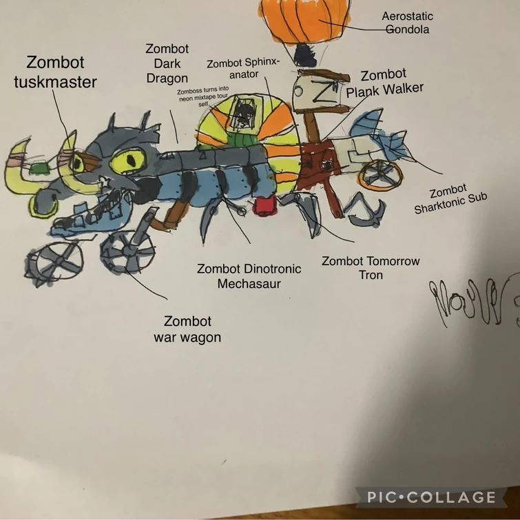 Concept art for Modern Day Zombot. | Fandom