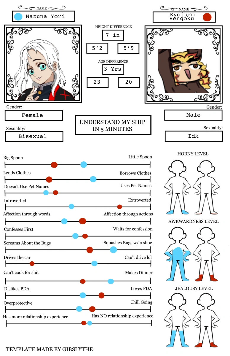 I did the ship trend thing lol | Fandom