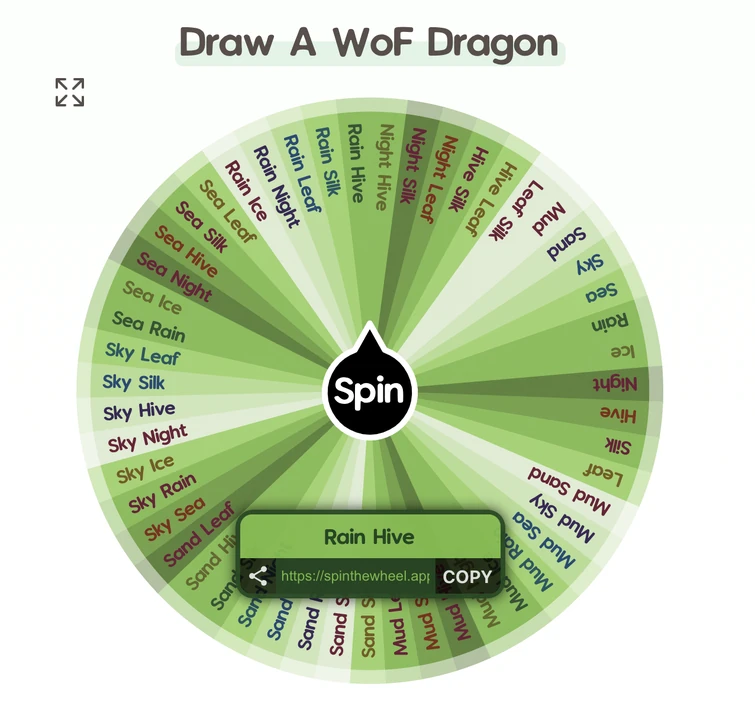 Wof Character wheel!! | Fandom