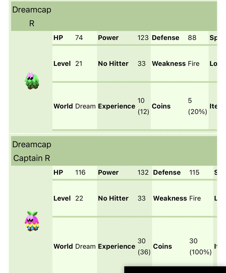 What does the “R” stand for? | Fandom