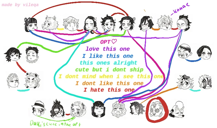 My ships😊 | Fandom