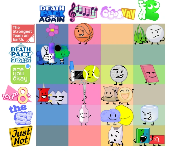 New Tpot Teams Plotted | Fandom