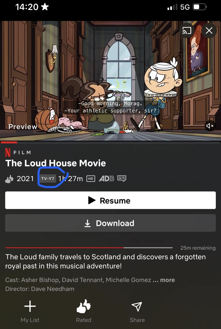 I don’t understand— | Fandom
