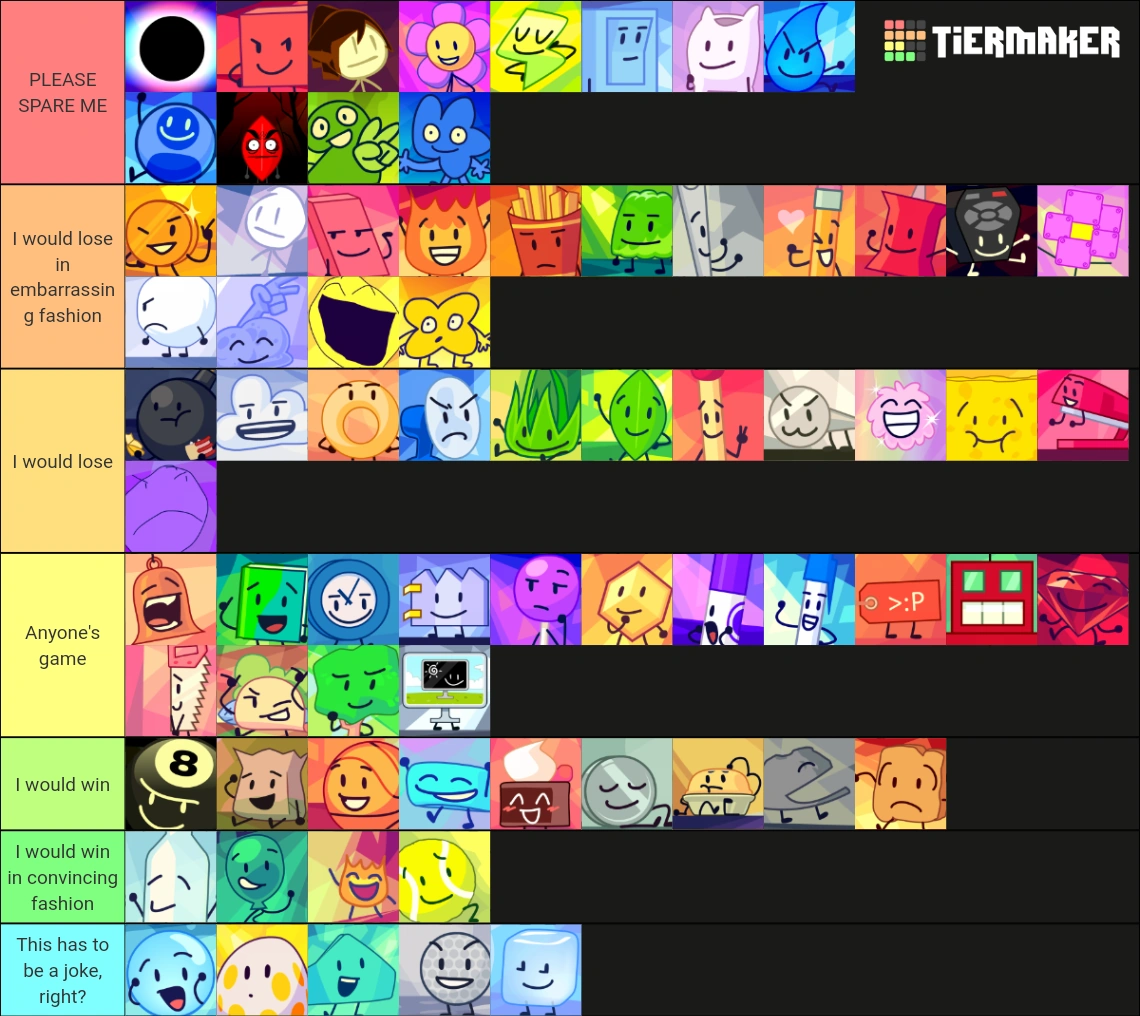 Ranking BFDI character on how well I would do against them in a fight (Again) | Fandom