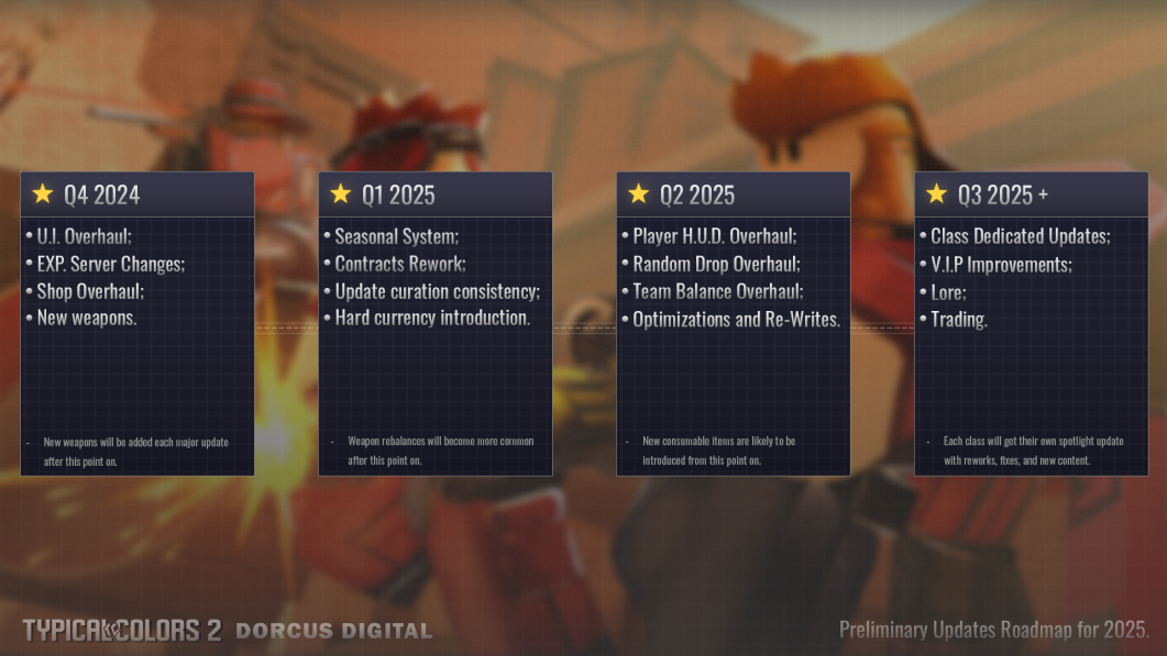 TC2 2025 ROADMAP RELEASED | Fandom