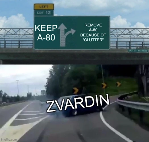 Zvardin in a Nutshell. | Fandom