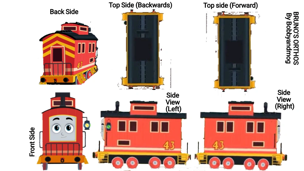 Bruno Orhtos | Fandom