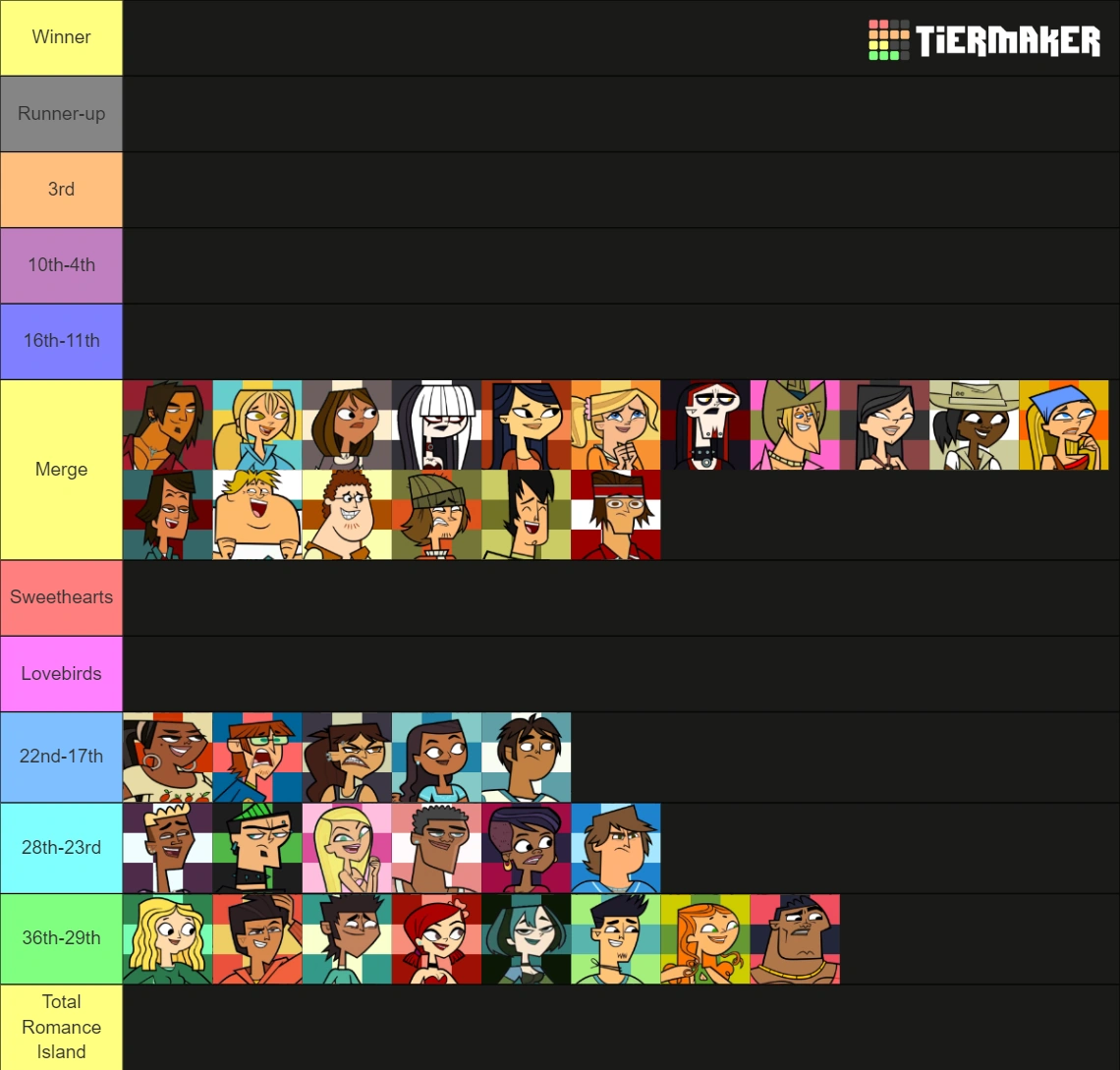 tri part 20 | Fandom