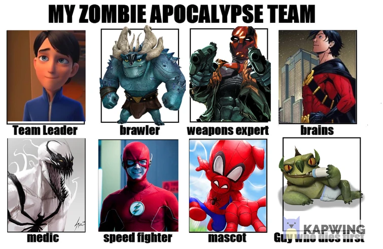 My Zombie Apocalypse Team | Fandom