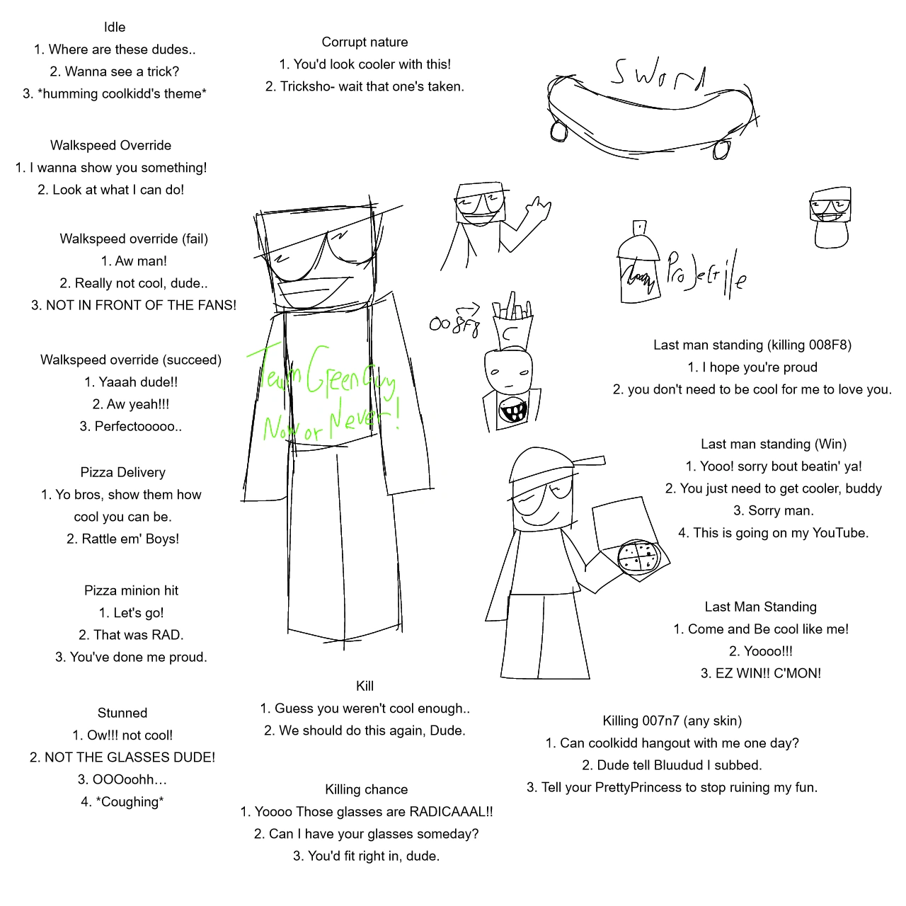 greenguy my stupi- i mean radical coolkidd-sona | Fandom