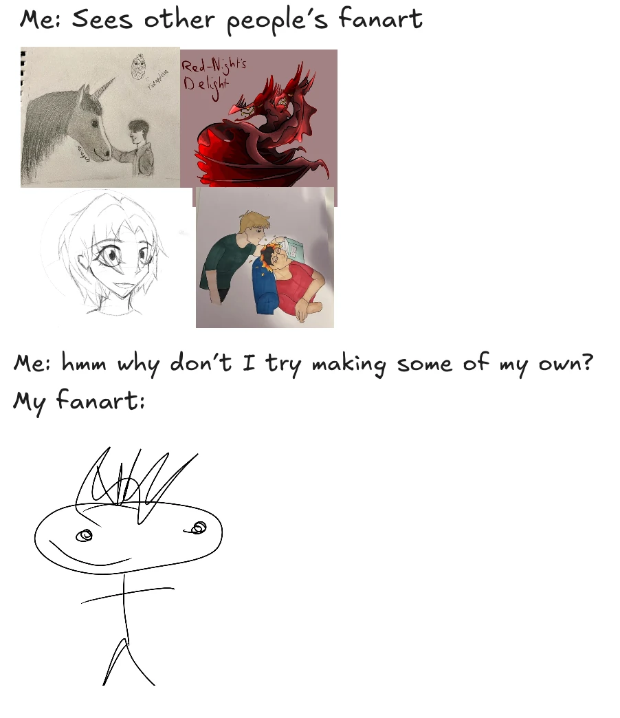 It’s hard not being an artist | Fandom