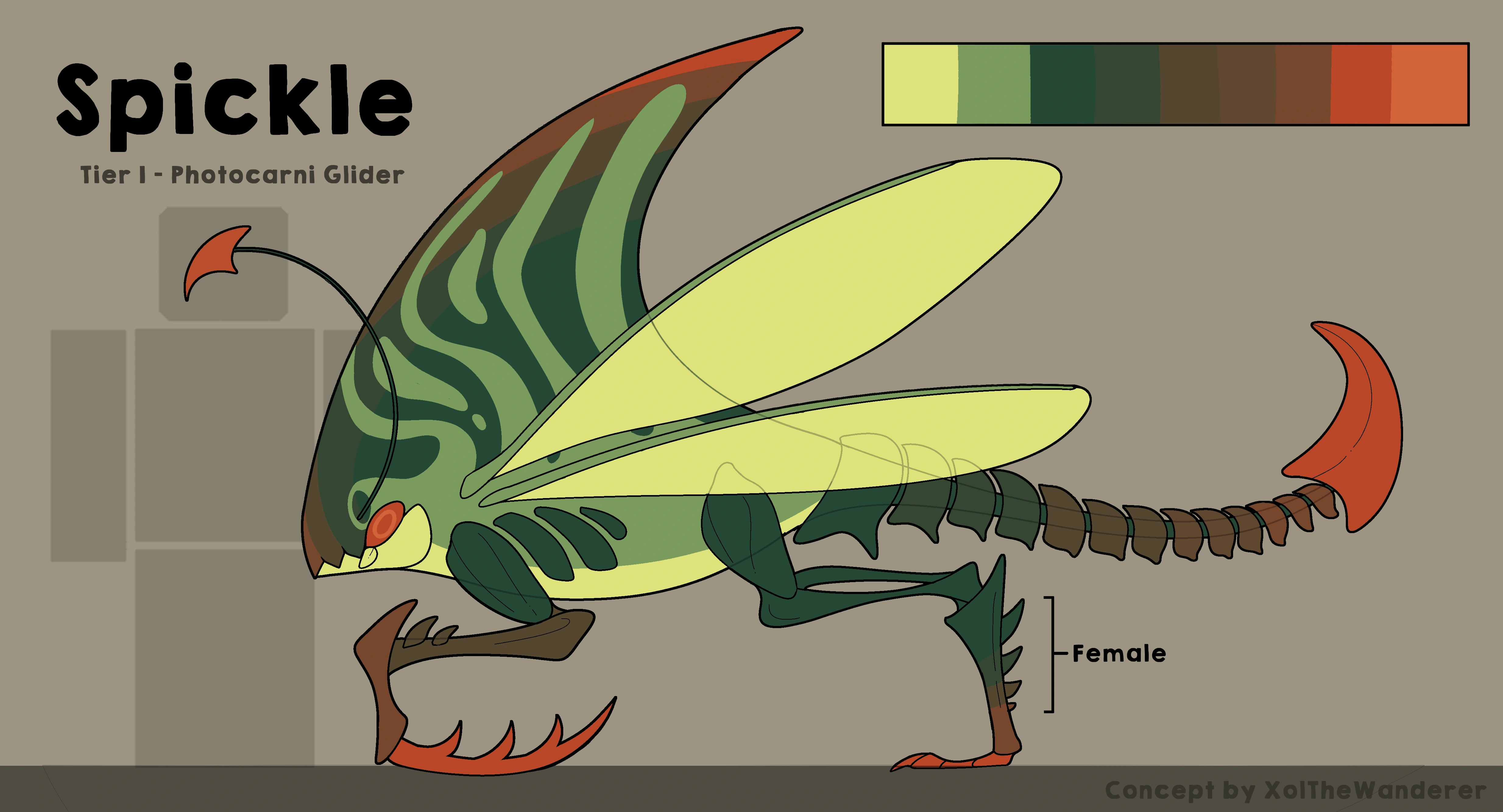 Freeform Creature Concept - Spickle | Fandom