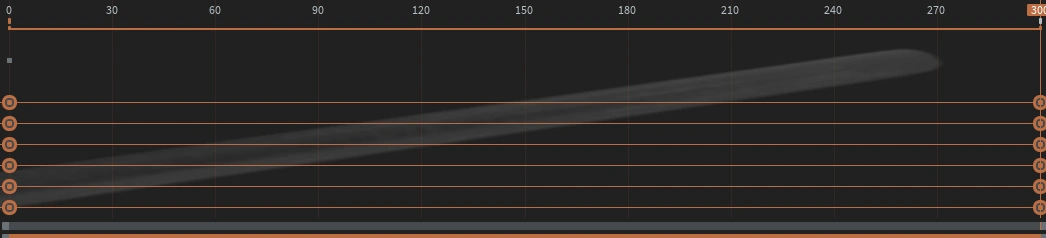 Quick animation tip | Fandom