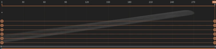 Quick animation tip | Fandom