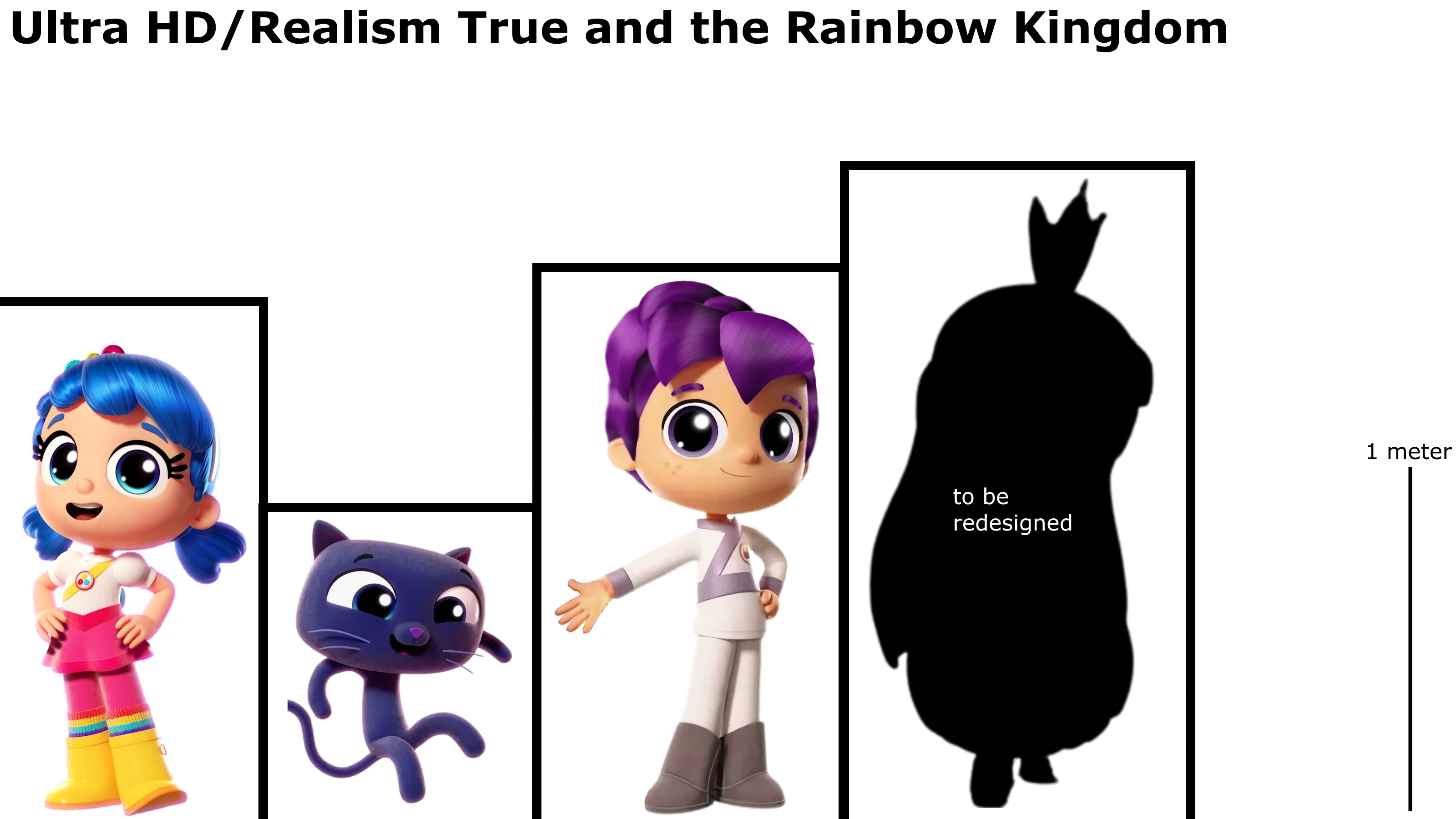 Ultra HD True Characters (Almost Finished) | Fandom