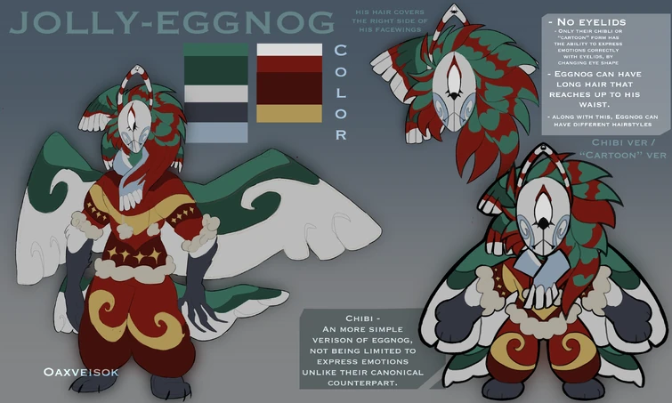 ref sheet evolution | Fandom