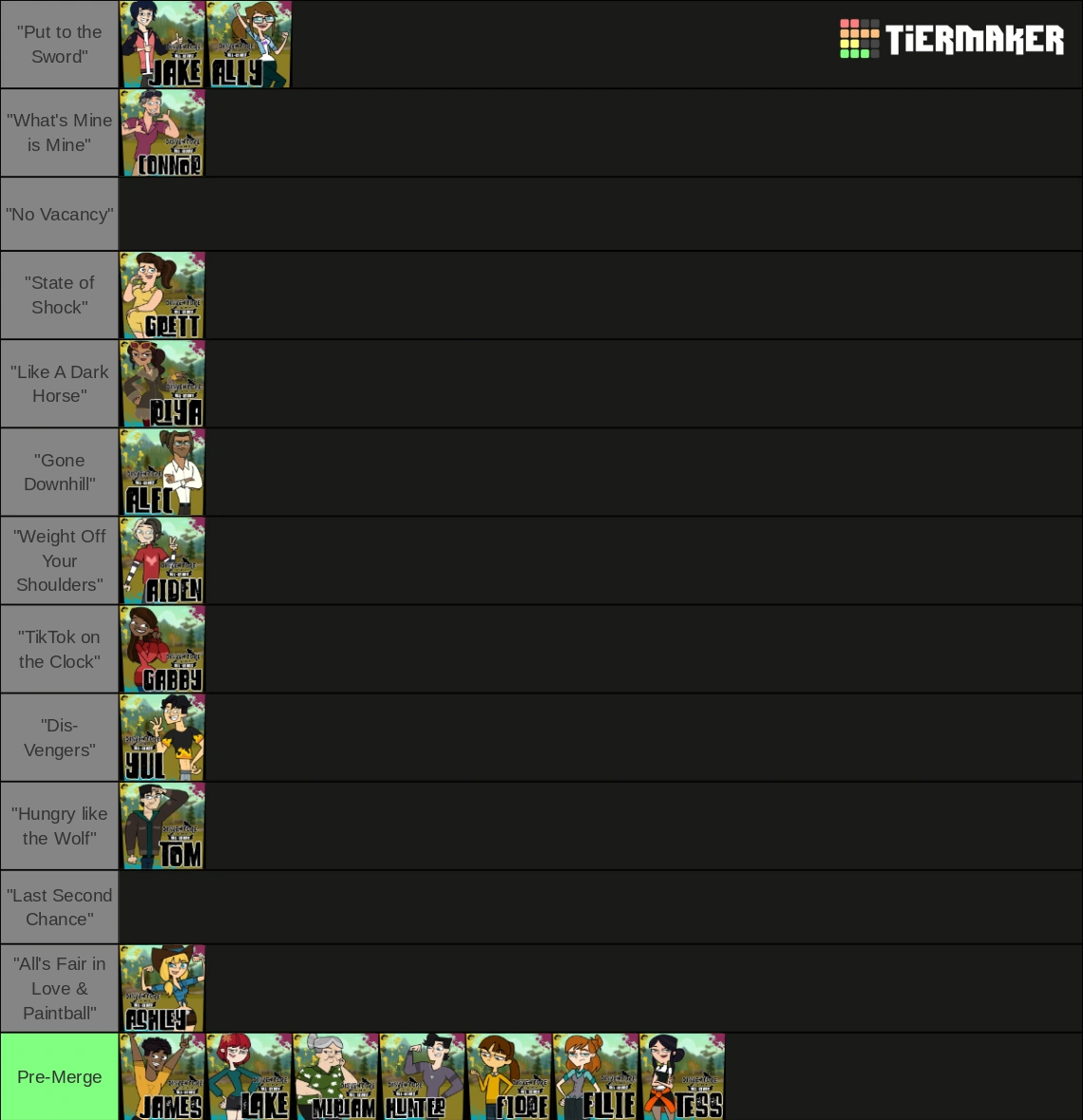 DCAS Final 6 Predictions | Fandom