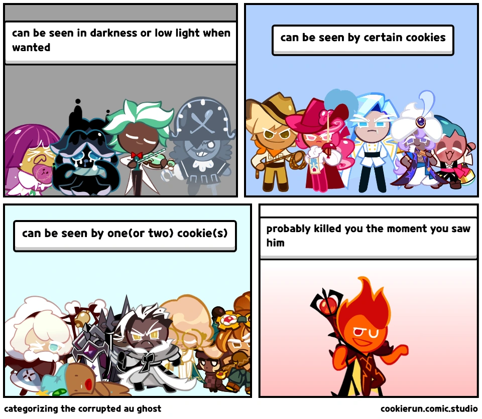 categorizing the corrupted au ghost | Fandom