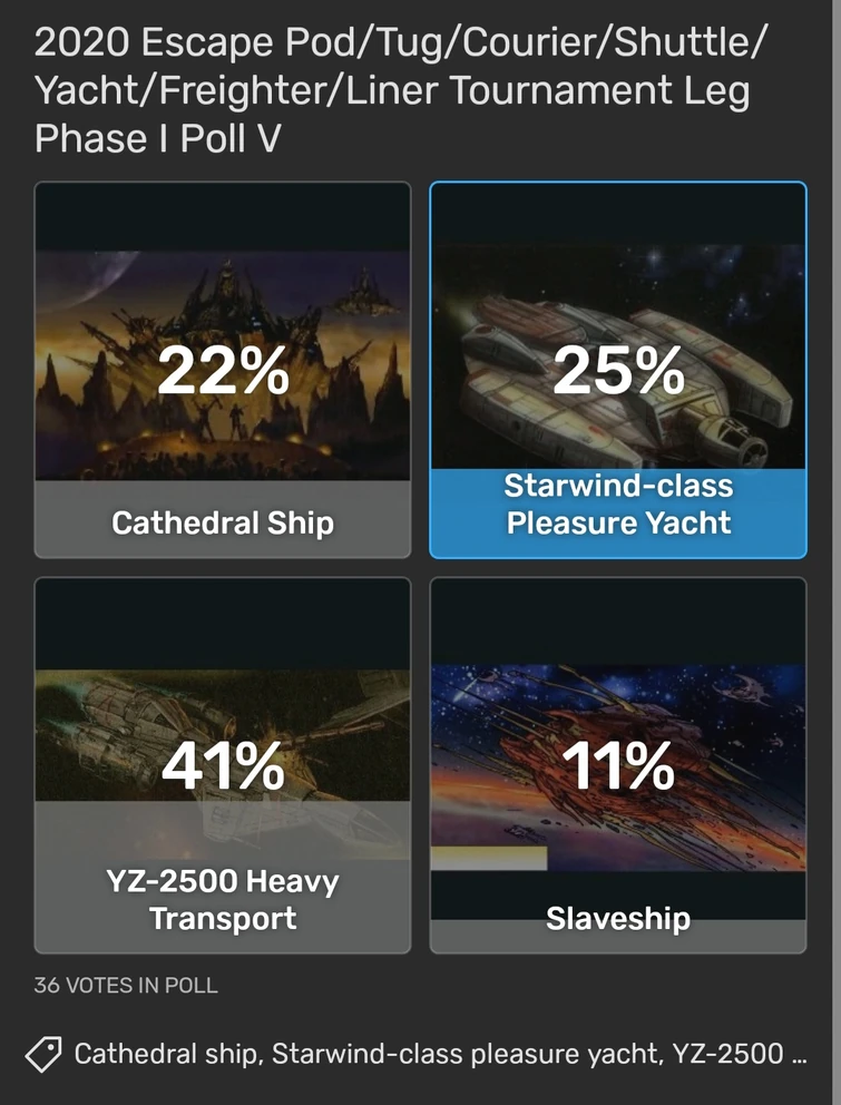 Discuss Everything About Wookieepedia | Fandom