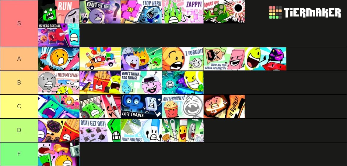 TPOT / post-hiatus BFDIA tierlist | Fandom