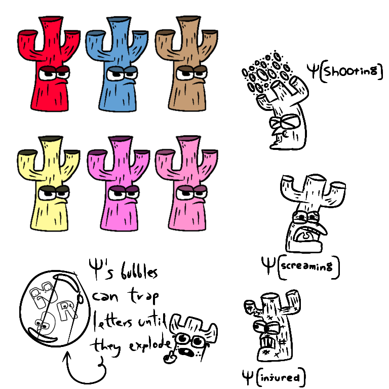 silly argam digit :D | Fandom