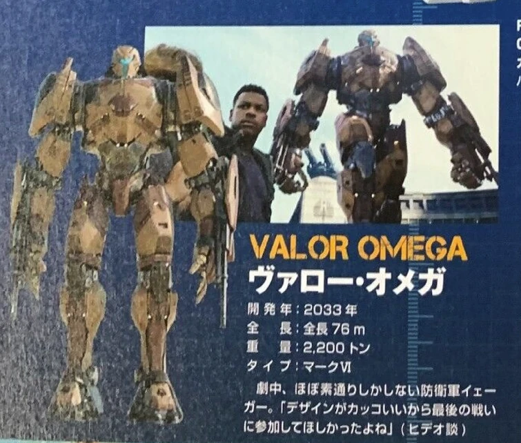 Every Anteverse (Pacific Rim) monsters (part 1) | Fandom