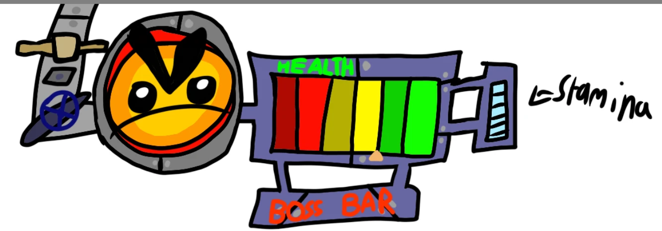 BOSS BAR | Fandom