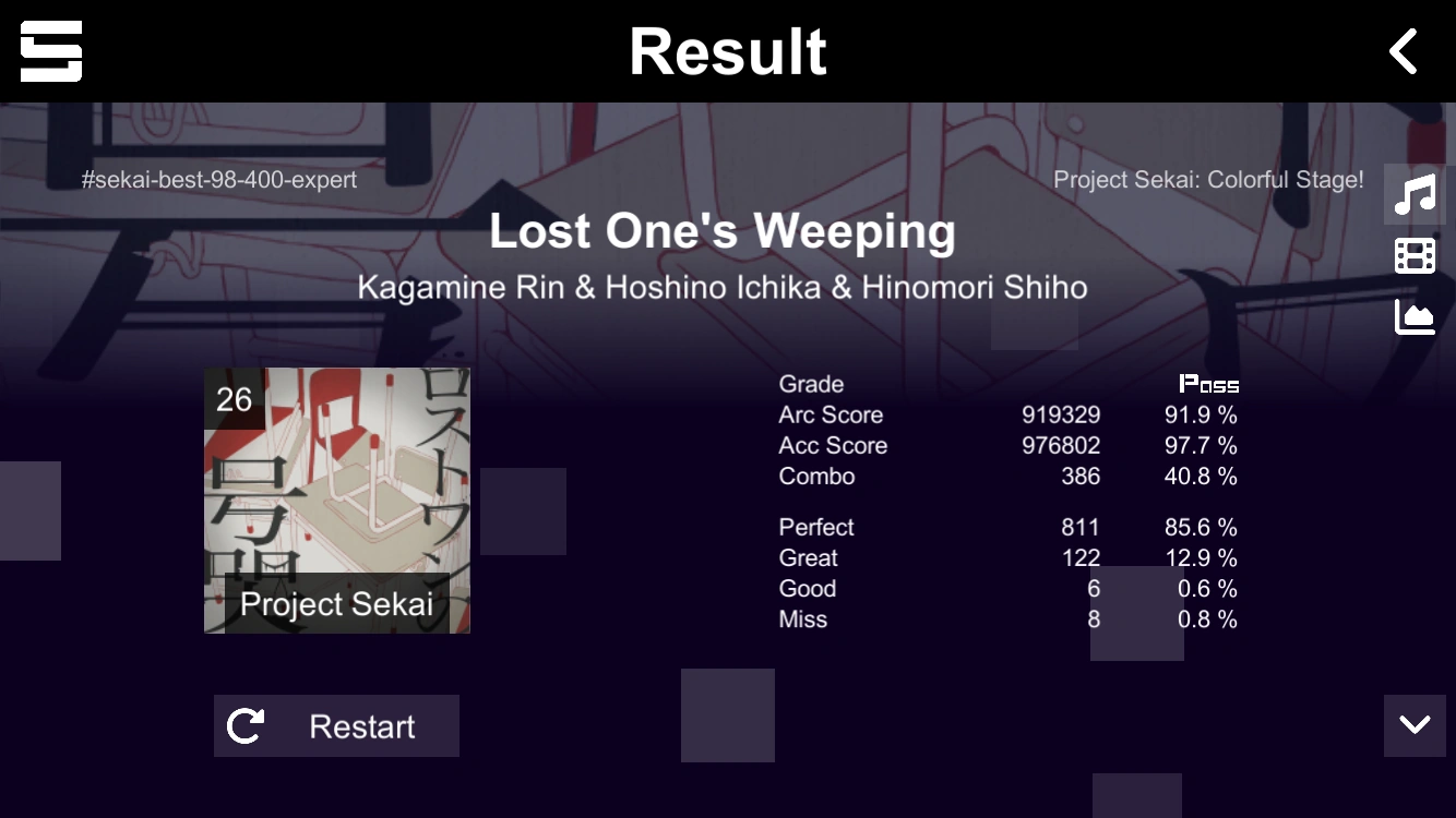 lost ones weeping clear | Fandom