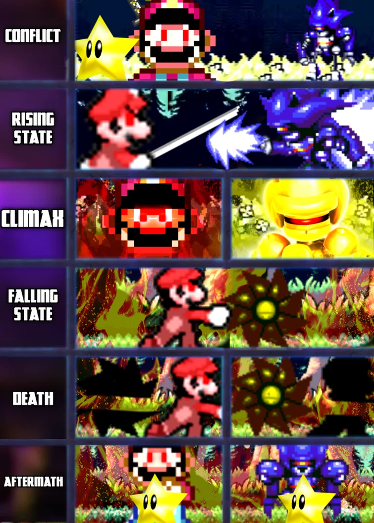 Devil Mario vs Turbo Mecha Sonic Fight Escalation | Fandom